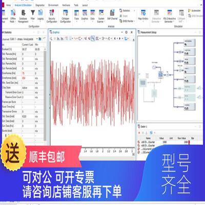 询价vector分析者CANalyzer通用