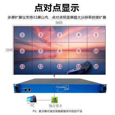 腾（TCLINK联）多屏宝多屏扩E展仪2~32屏显示器TL-V102~电视拼接
