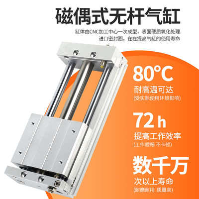 SMC磁偶式无杆气缸RMTL10/CY1L15/6/20/25/32/40-100*200*500滑台