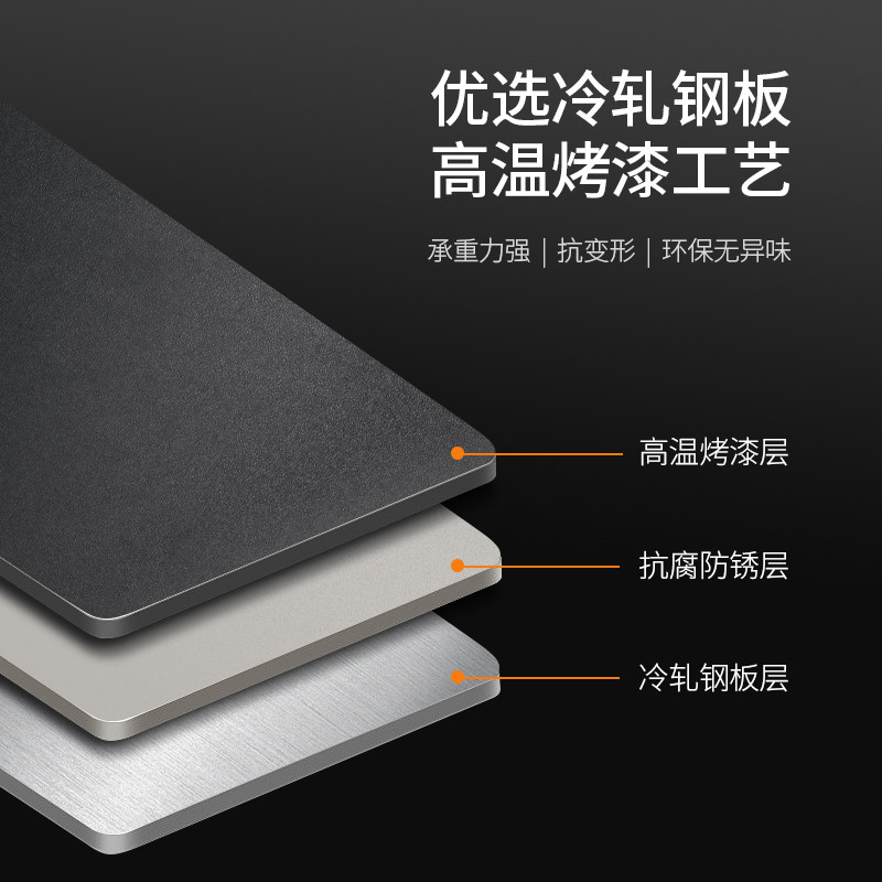 洞洞板置物架方孔金属挂板收纳y板墙面货架展示架五金工具板无边