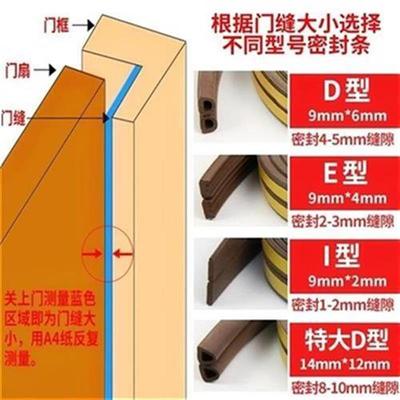 r womoden door slot strip sound deadening strip self-n adhe