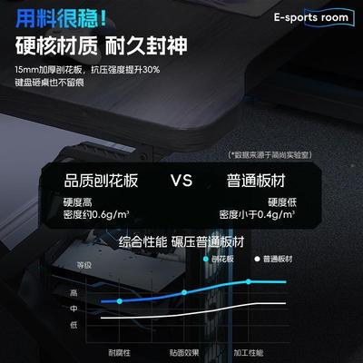 电脑桌台式家电竞桌椅套装卧室简易桌子桌办用公DNZ01171桌书出戏