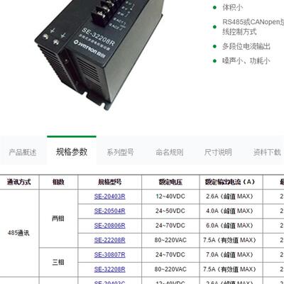 SE-20403R/SE-20504R/SE-20806R/SE-22208R/-30807R/-32208