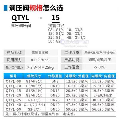 新款高压调压阀QTYH08/10/15/20/25/40/50过滤器QTYL 4.0MPa包邮
