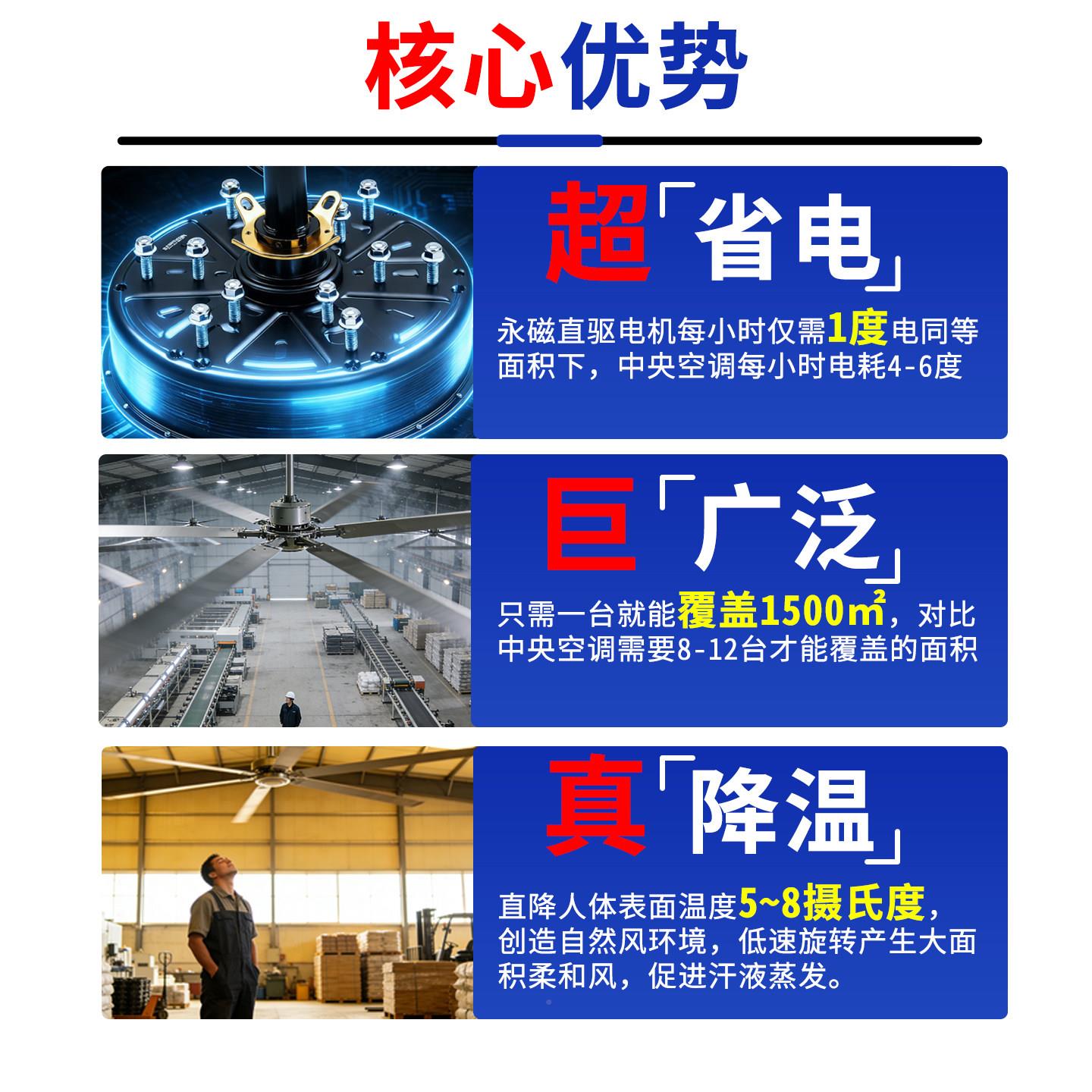 扇厂房工业大风扇力大型吊扇大功率cg001电机车间通风3永磁吊强7