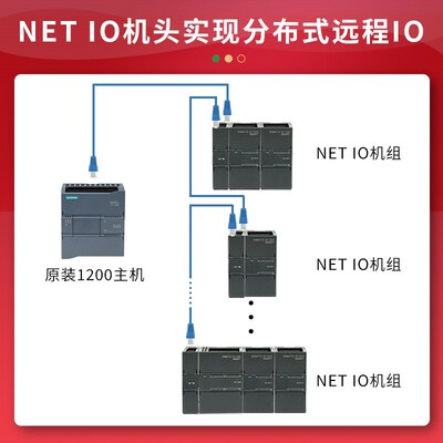 工贝适用S7-1200PLC或1500扩展模块 数字量拓展 模拟量温度采集