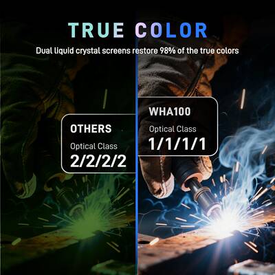 GOL-SVWIHA100电焊罩（英文面WHA100英版）