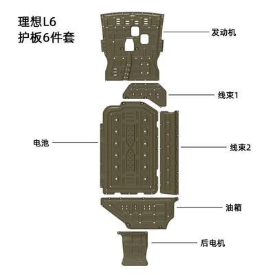 适用理想L6全车下护板2024-2025年Li6装甲汽车底盘3D保护板
