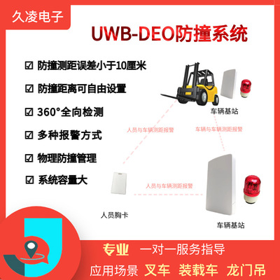 叉车UWB雷达防撞预警系统