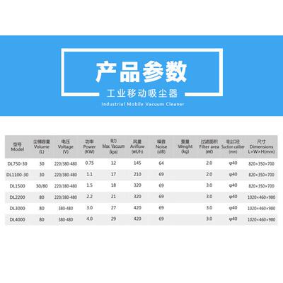 实验过程中产生有害EFR颗物过收滤吸尘器实粒验室用粉物尘颗粒集