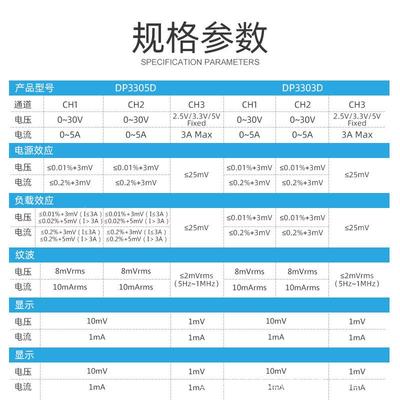 精TTQ可调直流稳压三通道化电源线性电源30V1度高2V实验老电子维
