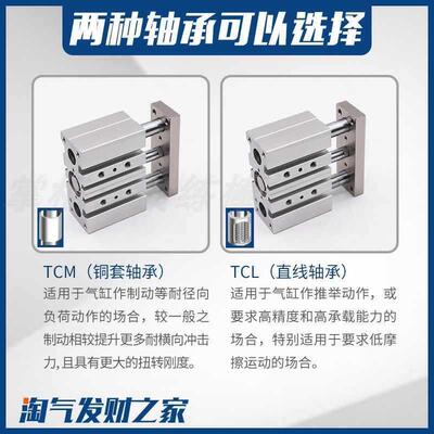 三杆三轴734大推力气缸T1CM152/6/20/225/3/40X30*50X75x100X125X