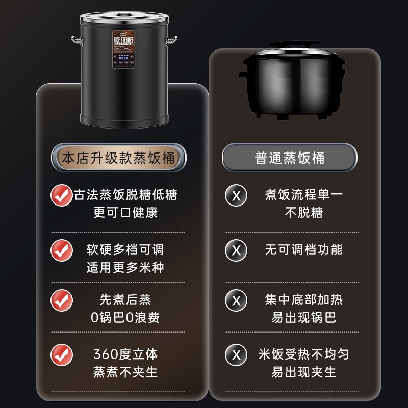 智能电热蒸饭桶商用大容量电蒸箱蒸饭L机蒸饭柜木桶饭电饭煲