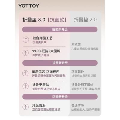 瑜伽垫叠防APF折滑便携午睡舞午休垫小学生地垫儿童家用健身加厚