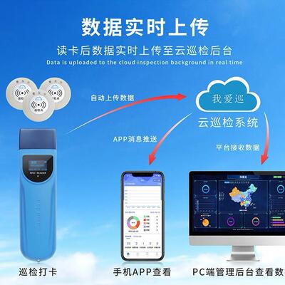 4G更网络云电子巡更巡检系统GRS实CABOS-L2时在线巡式更机景区巡P