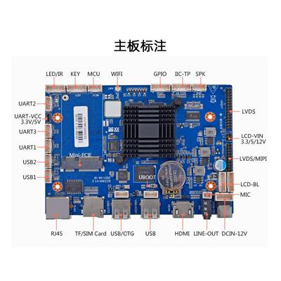 安卓3主板PX350餐机数字标牌访点客机主板低功耗A方案ARSZ3360M工