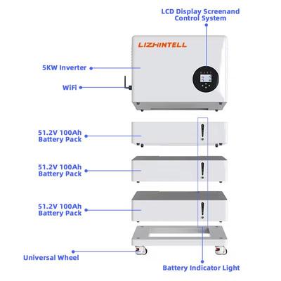 монблочынйIAY51a.о2v400hДомашниеАКБ