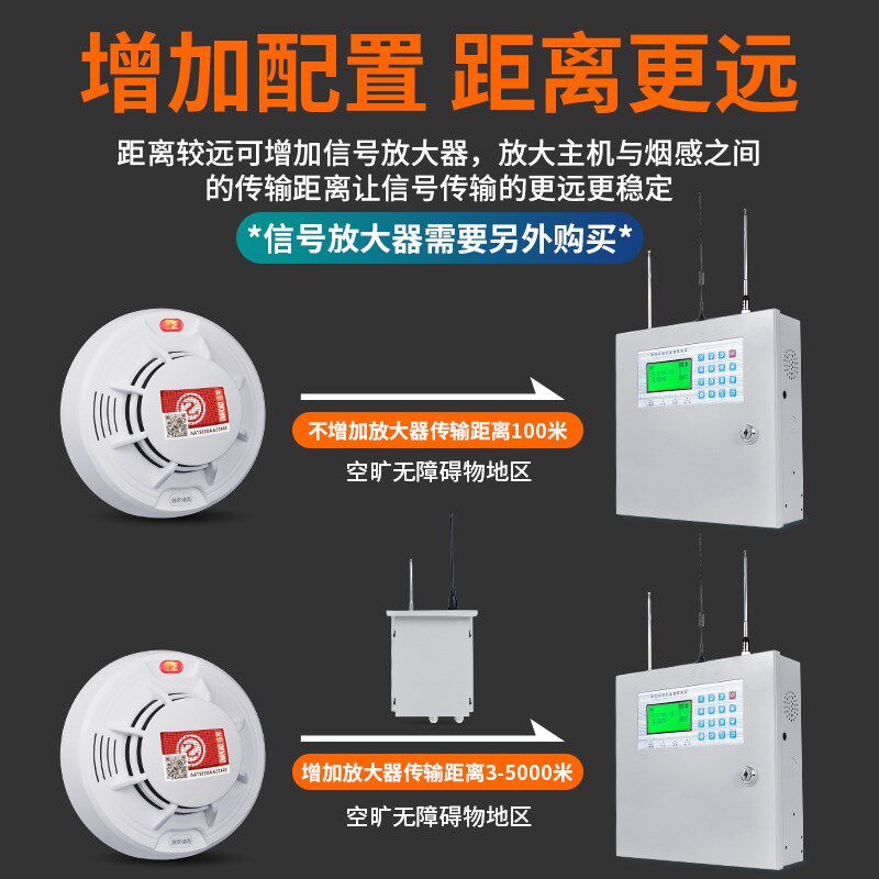 消防烟雾感应报警器联网无线智能火灾探测自动控制器系统主机商用