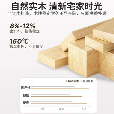 实木厅收纳置物架落地储物柜靠家用书架墙展示带防尘多IBK层客书