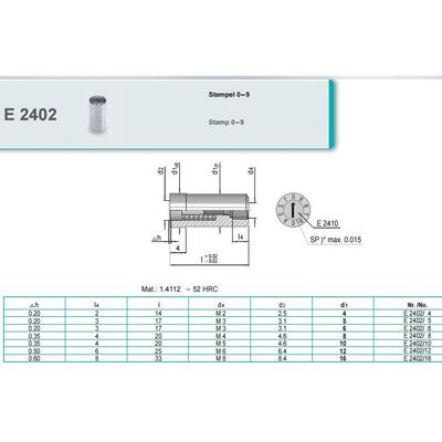 模具日期章 替代Meusburger模斯堡 E2402/5 E2402/6 个位0-9