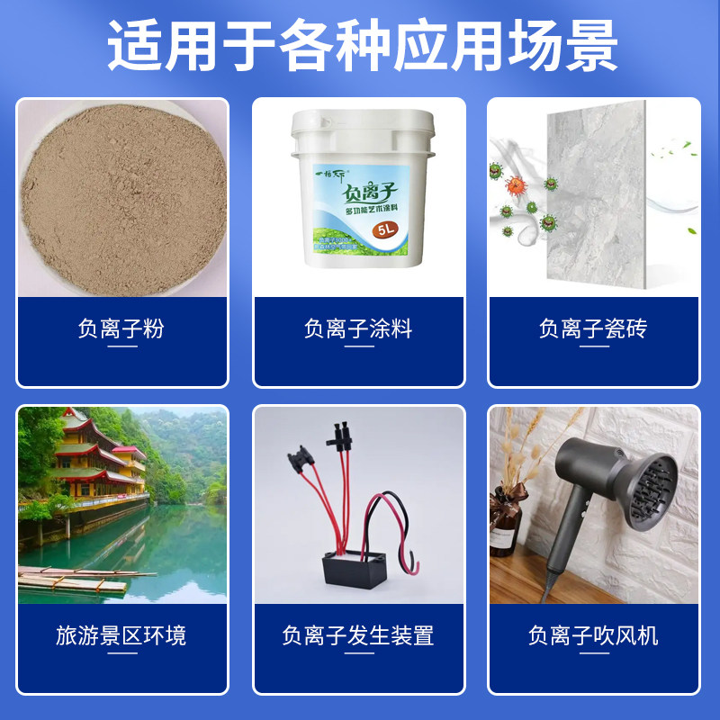 沃斯彤空气负氧离子检测仪WST-1501/1680甲醛检测仪粉尘二氧化碳