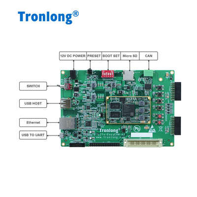 创龙Zynq7020工业开发板 Zynq7000 Zynq7010 ARM + FPGA赛灵思