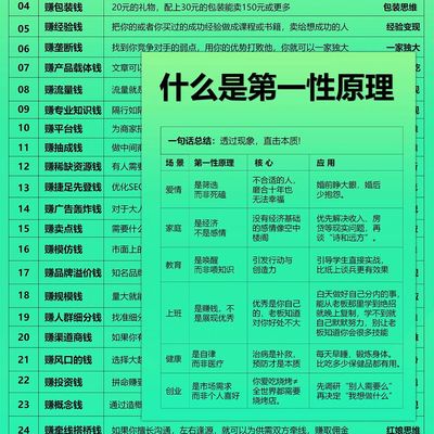 加大款】第一性思维原则贴纸个人成长女性强大思维提升贴画装饰