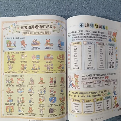 初中英语语法提分笔记 介词宾语状语易错题知识点 漫画完整版汇总
