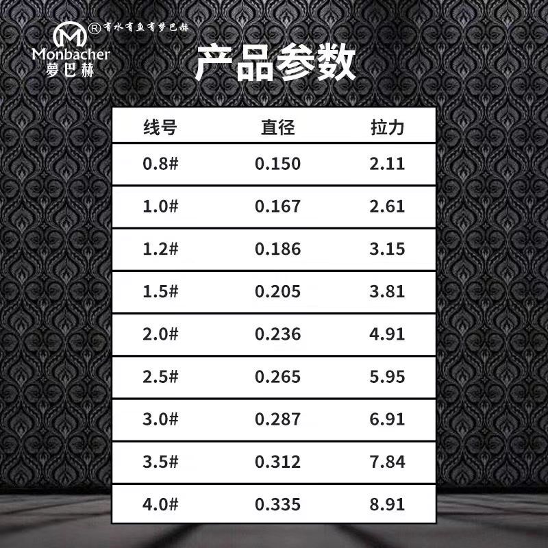 梦巴赫乌拉谷f麦线超强耐磨抗卷谷麦逗钓滑漂远投超软拉力强鱼线