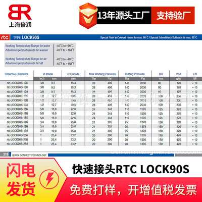 倍润RTC快速接头RTC LOCK90S系列替换Staubli