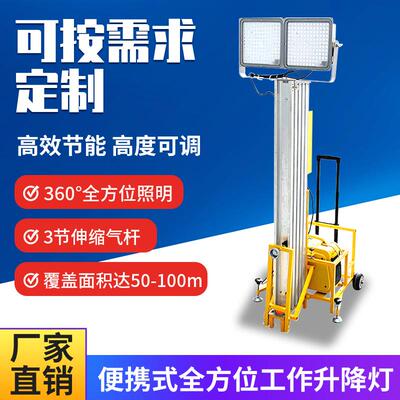 SFW6132多方位移动照明灯ok-6132工地工程抢修应急检修工作灯
