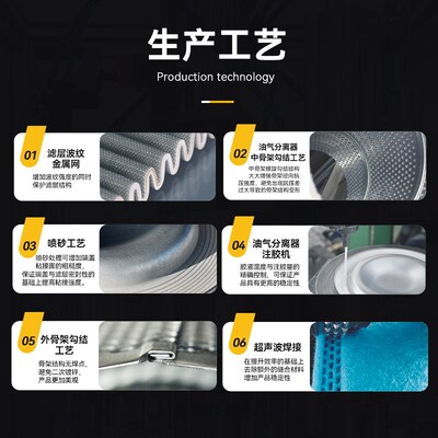 螺杆式空压机油气分离器P1010/P1020/P1030/P106R0/DB2074油分芯