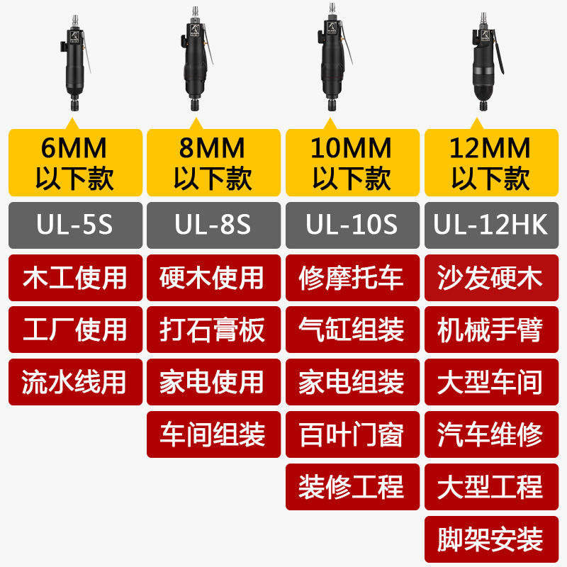 好货ULEMA风批气动螺丝刀工业级强力型起子螺丝批大扭力木工气批