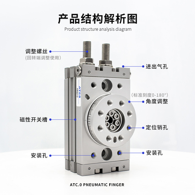 好货旋转气缸HRQ10A/HRQ20A/HRQ30A/50A-70A/HRQ100A-HRQ200A带缓