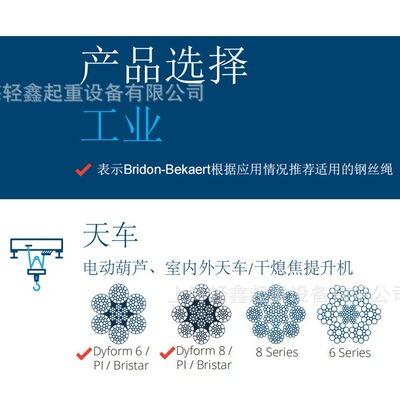 起重机钢丝绳 布顿钢丝绳 BRIDON 镀锌 D8mm