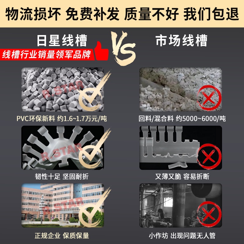 配电柜线槽pvc行线槽工业配线槽电箱塑料阻燃走线槽灰色开口80*50