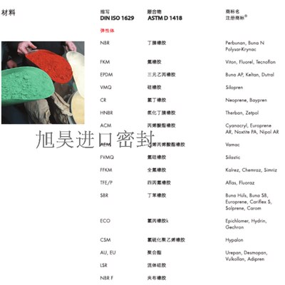 进口德氏封DICHTOMATIK O RING O型圈OR-674 675 676 677 678 679