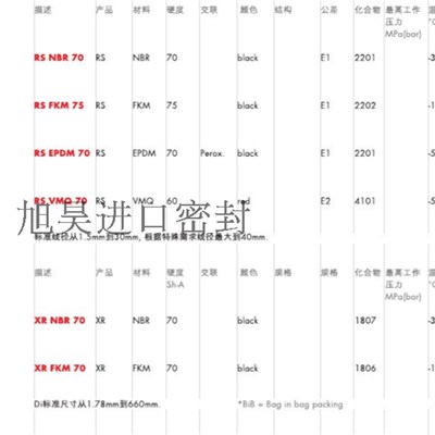 进口德氏封DICHTOMATIK O RING O型圈OR-85 87 89 91 139 140 141