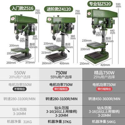 殊尚台钻工大业级钻床家用攻71216MM20MM小型多功能钻用两功率重