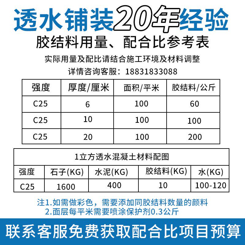 尼科莱彩色透水混凝土增强剂罩面漆保护剂地坪透水胶结料海绵城市