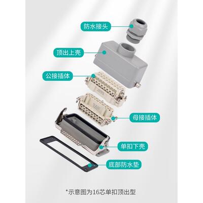 矩形重型连接器工业航空防水插头Vien Huding Haoting 5-Pin 6-Pi