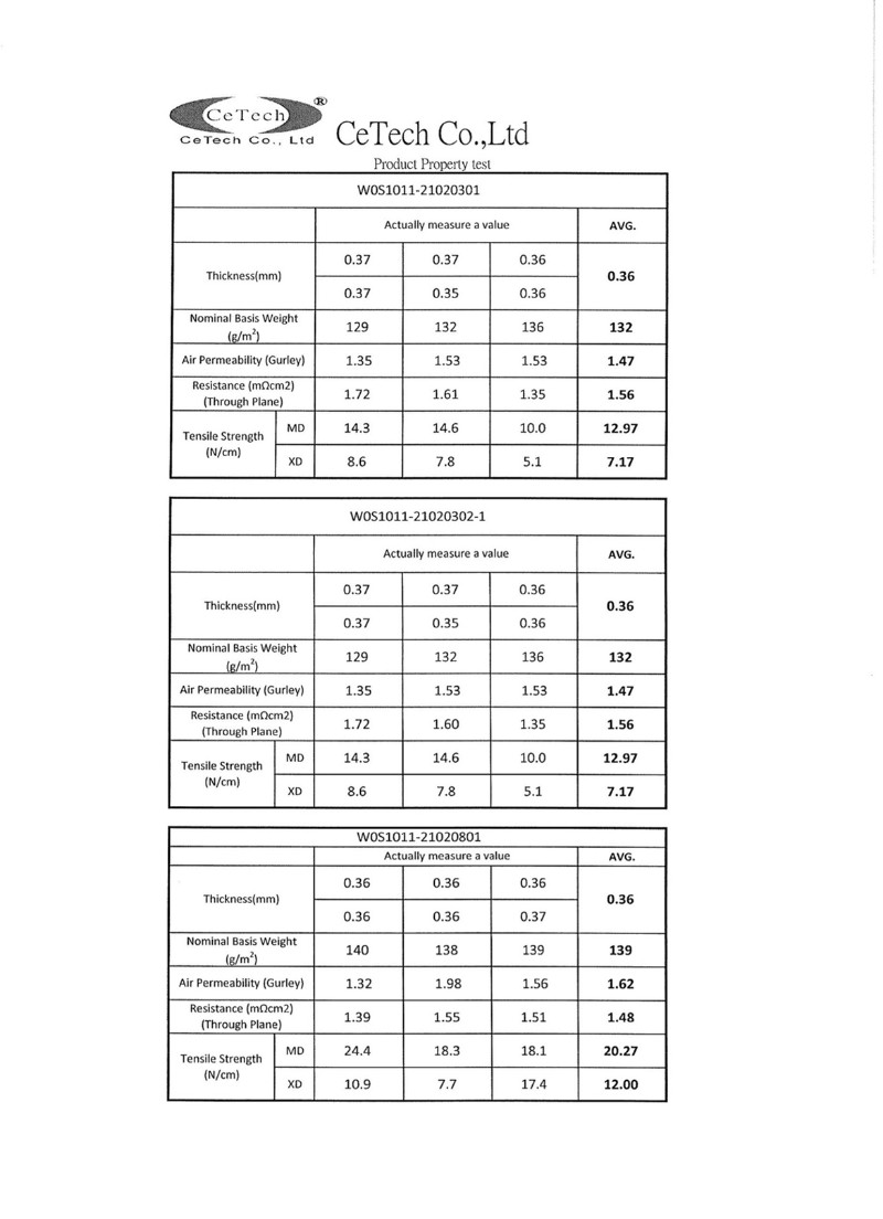 碳能碳布 亲水 台湾CeTech导电柔性 燃料电池W0S1009/W0S1011包邮