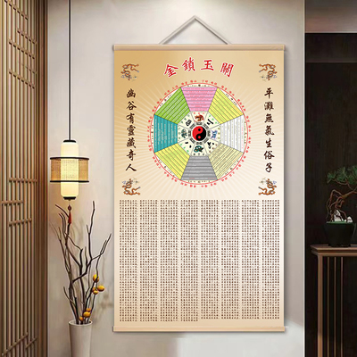 金锁玉关挂画实木卷轴油画布易学阴阳五行玉关口诀挂画