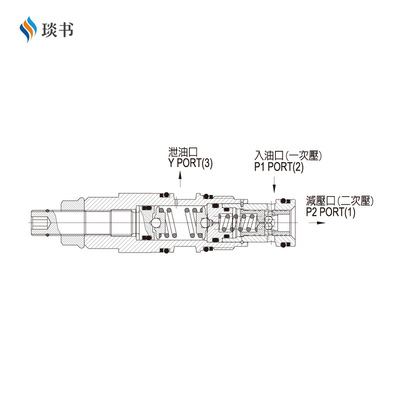 台湾久冈JGH插装阀直动式溢流阀J-CRV-C-K厂家直供JEOU GANG