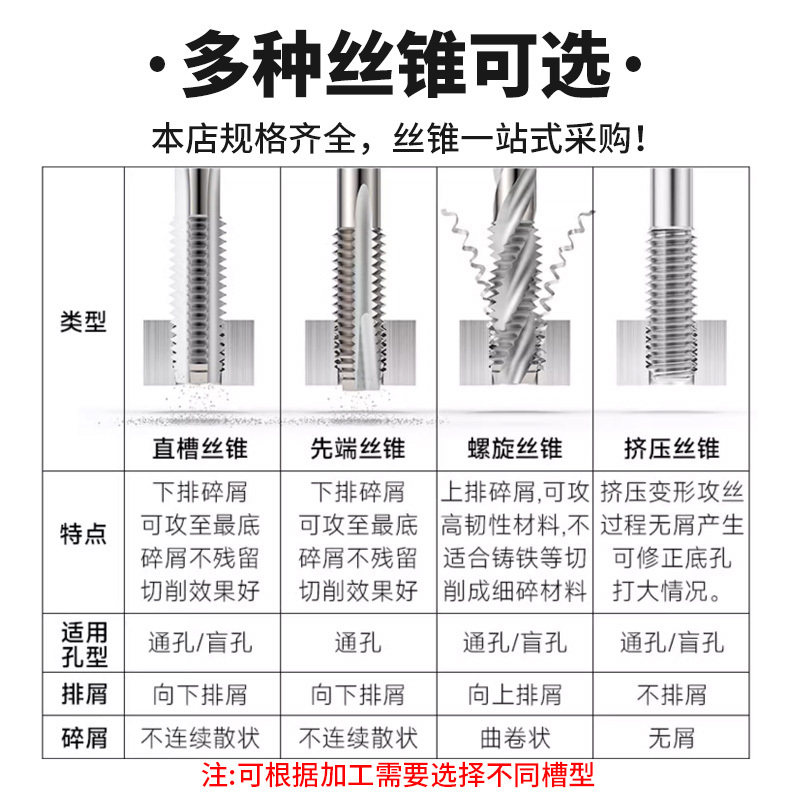 上工机用丝锥不锈钢挤压丝攻上工丝锥HSS高速钢全磨制细牙M3-M24