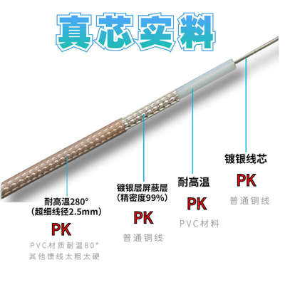 SMA BNC N TNC延长一拖二射频线1分2一分二连接线RF转接线延长线