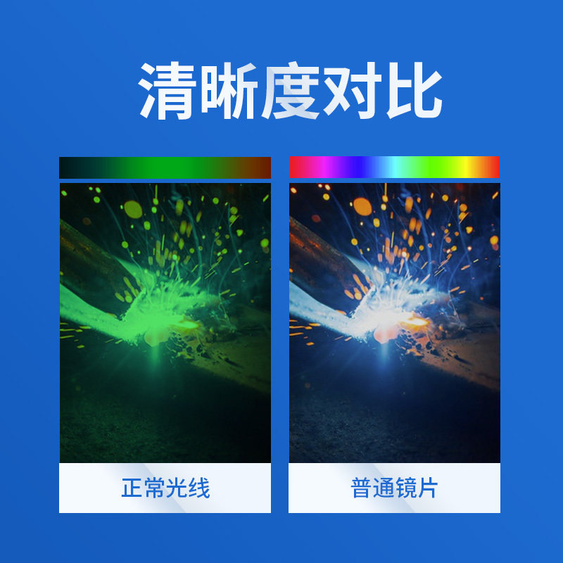 迅达xidin牌--自动变光电焊面罩头戴太阳能氩弧焊防护-A9变光镜片