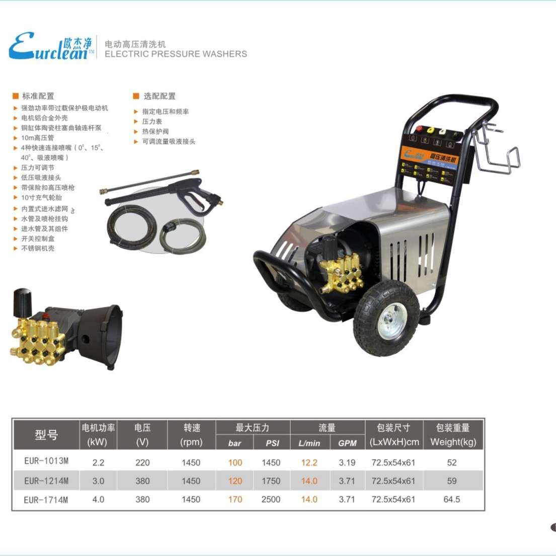 农面贸市场菜框EUR-1013清洗机市菜场地清洗水机电动冷高压清洗机