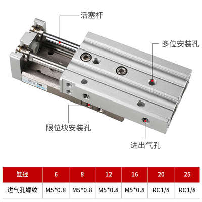 直线导轨气动滑台气缸HLQ/MXQ12-10/20/30/40/50/75*100 A/AS/AT