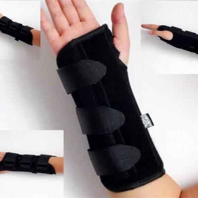 Wrist protection fracture fixed splint sprain joint